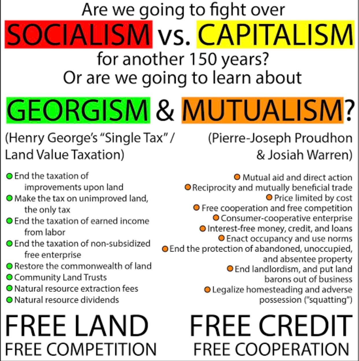 geo-anarchism - social liberty